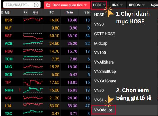Sử dụng tính năng TCInvest | Trung tâm hỗ trợ - TCBS